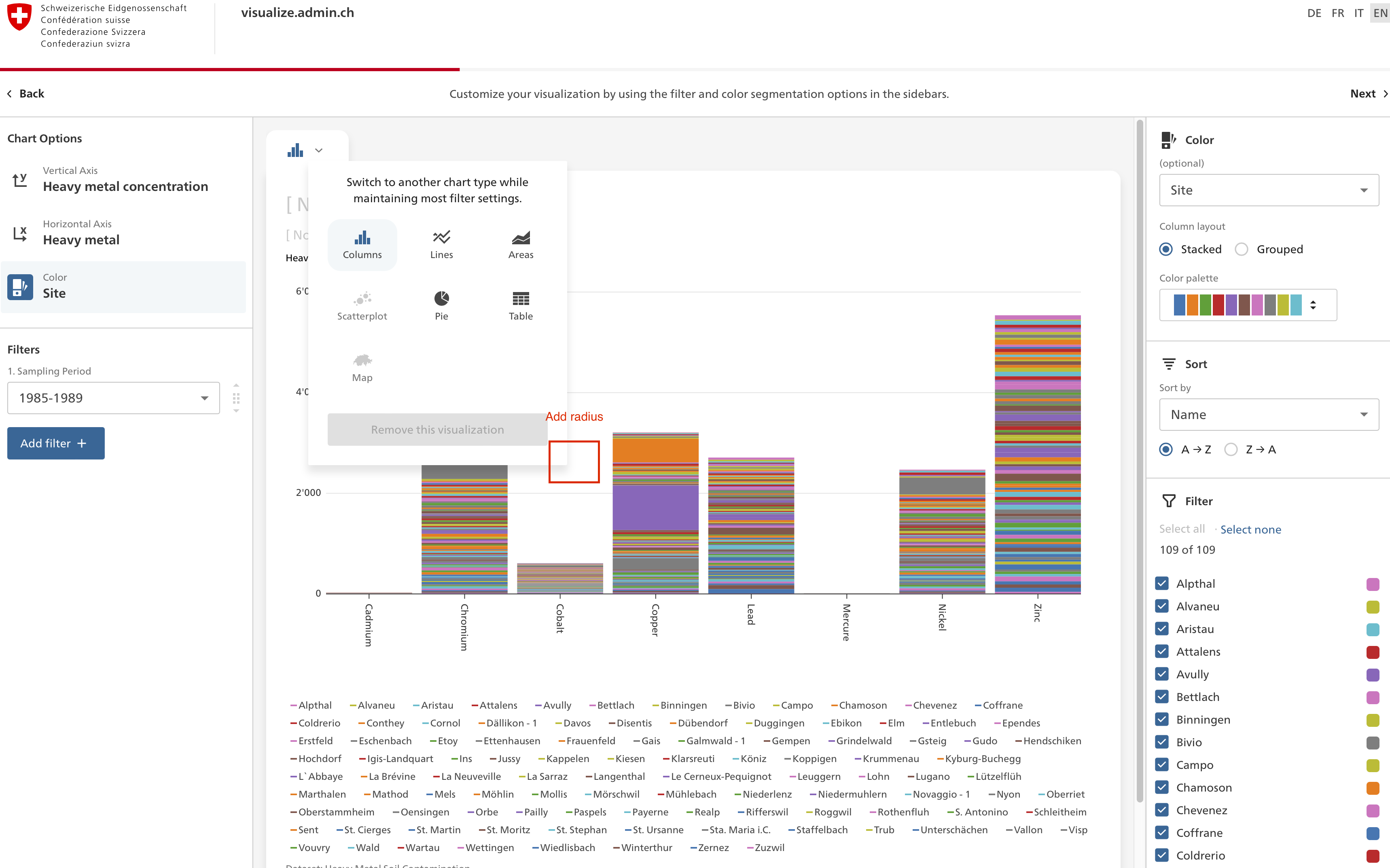 Switch visualization: Switch chart type via tab (1b) · Issue #515 · visualize-admin ...