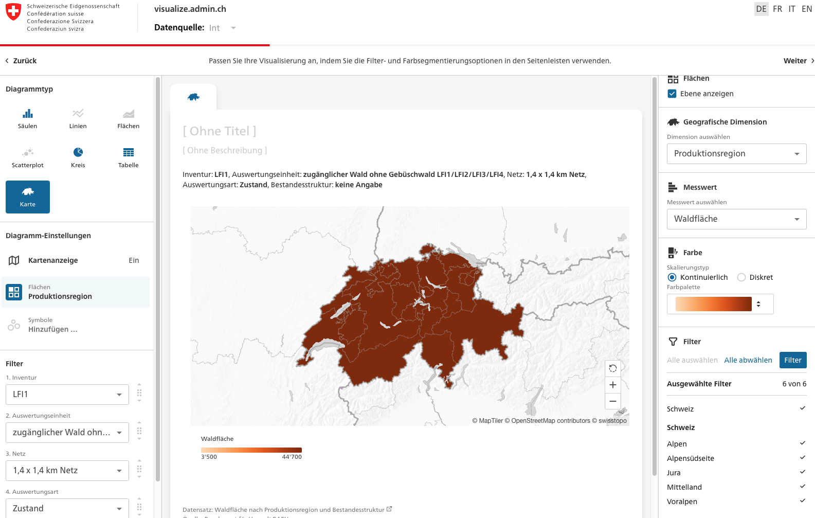 Maps hierarchy implementation doesn't rely on actual hierarchies from the data · Issue #596 ...