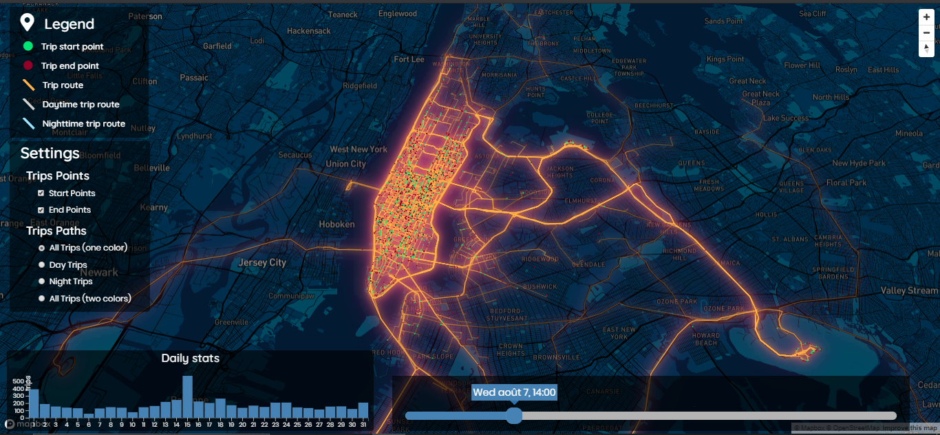 GitHub - youssefoukh/NYC-taxis-data-visualization: Data Visualisation ...