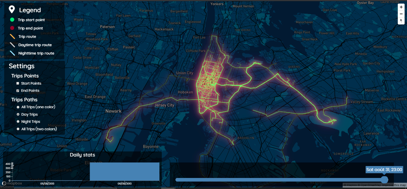 GitHub - youssefoukh/NYC-taxis-data-visualization: Data Visualisation ...
