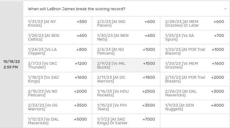GitHub - hanzohh/LeBron-James-Scoring-Record