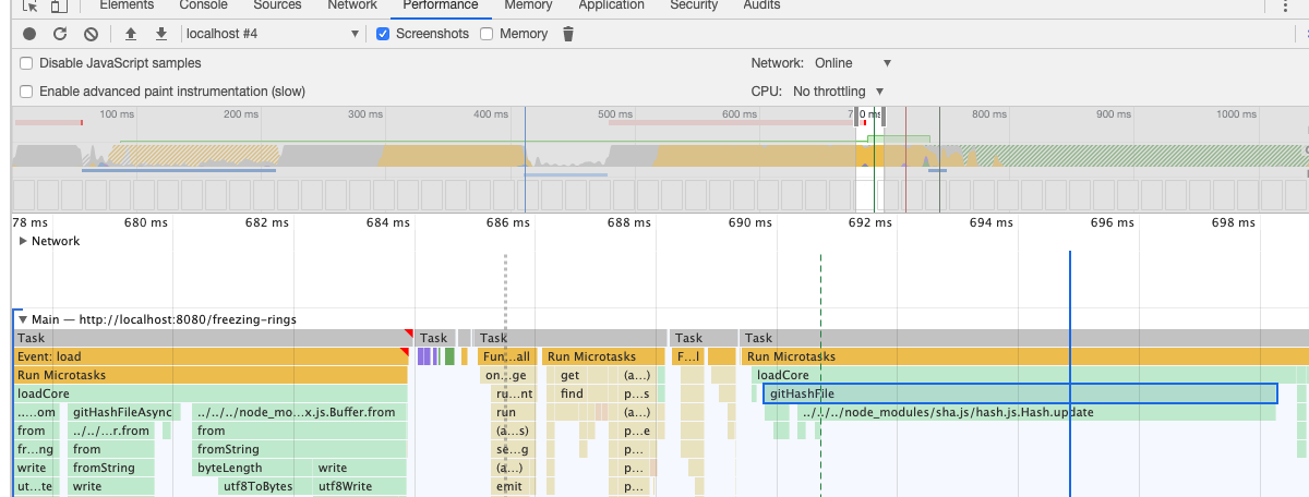 [Performance] SHA Computation slow and unnecessary · Issue #746 · microsoft/FluidFramework · GitHub