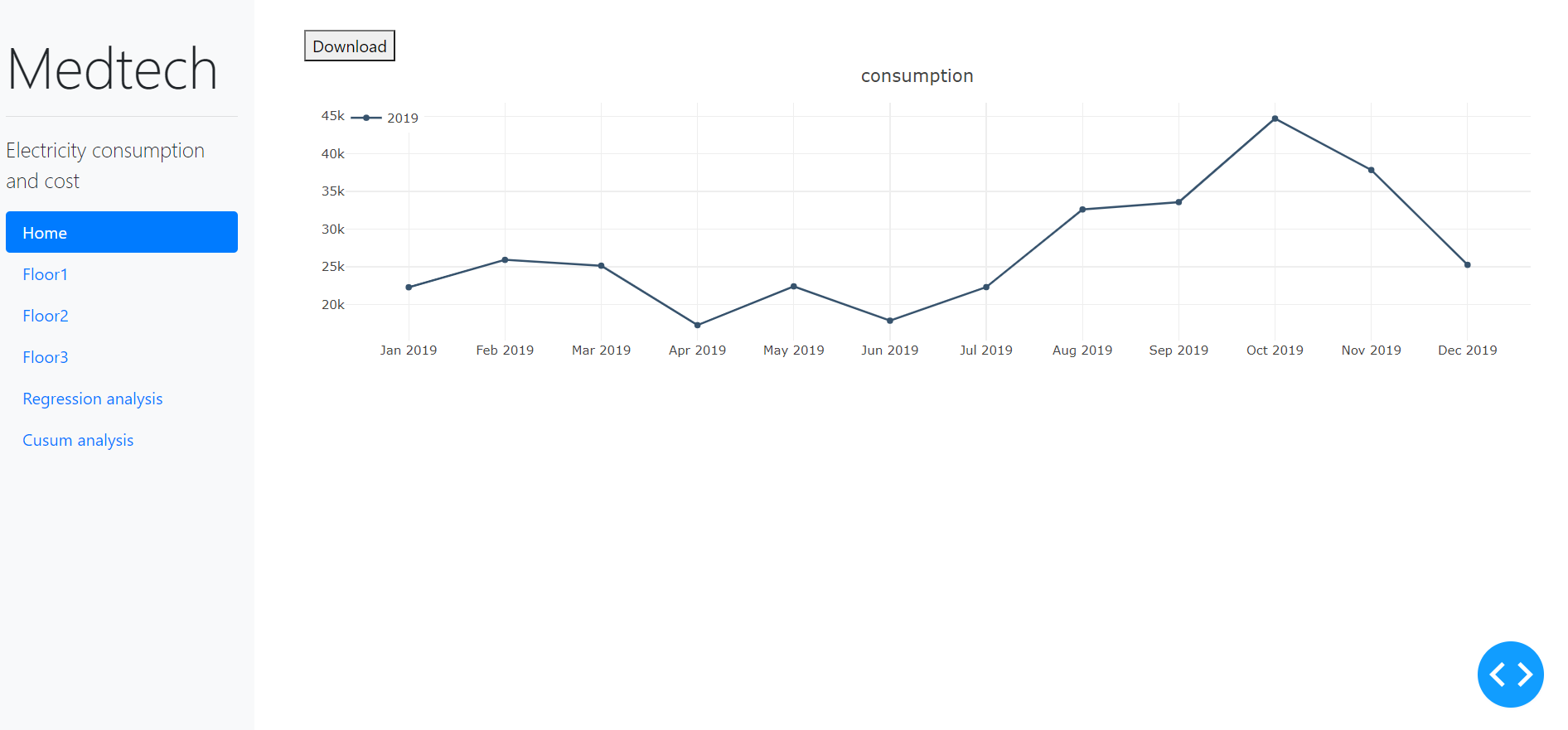 GitHub - LouayRouabeh/Energy-Management-Live-Dashboard: Energy ...
