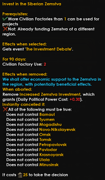 Rus Not Used Decision Cancelation Check · Issue 22818 · Kaiserreichkaiserreich 4 Bug Reports 