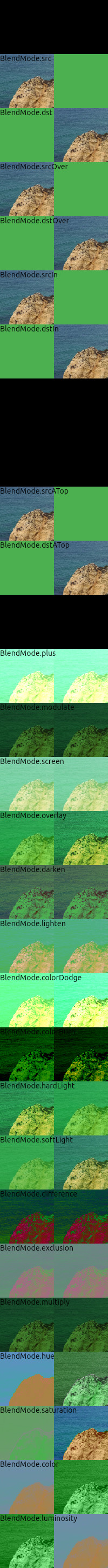 Canvas.drawAtlas with blendMode has odd behavior · Issue #97048 · flutter/flutter · GitHub