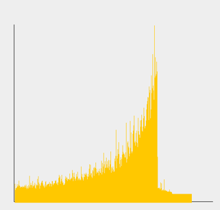 GitHub - onurokkyay/Project12-Q-Learning-Reinforcement-Learning: Using the Q learning algorithm ...