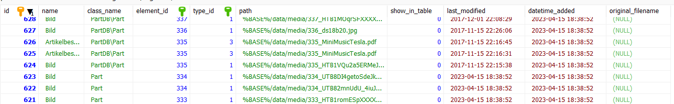 Missing Attachments After Legacy Migration · Issue 272 · Part Dbpart Db Server · Github