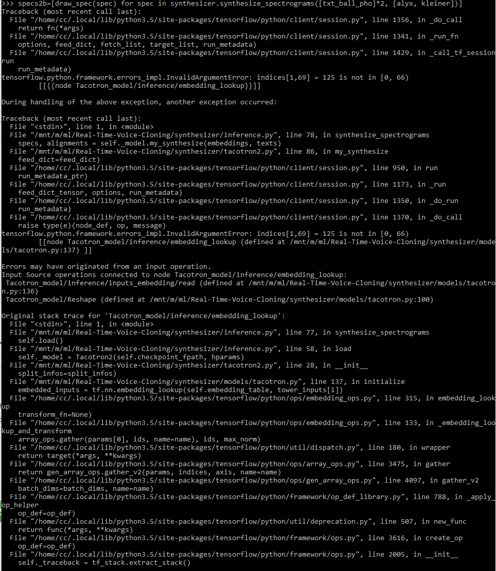 Are CMUDict / ARPAbet phonemes supported? · Issue #127 · CorentinJ/Real ...