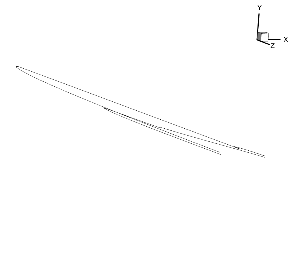 Bug in SURFACE_TECPLOT for SU2 v7.0.7 onwards · Issue #1182 · su2code/SU2 · GitHub