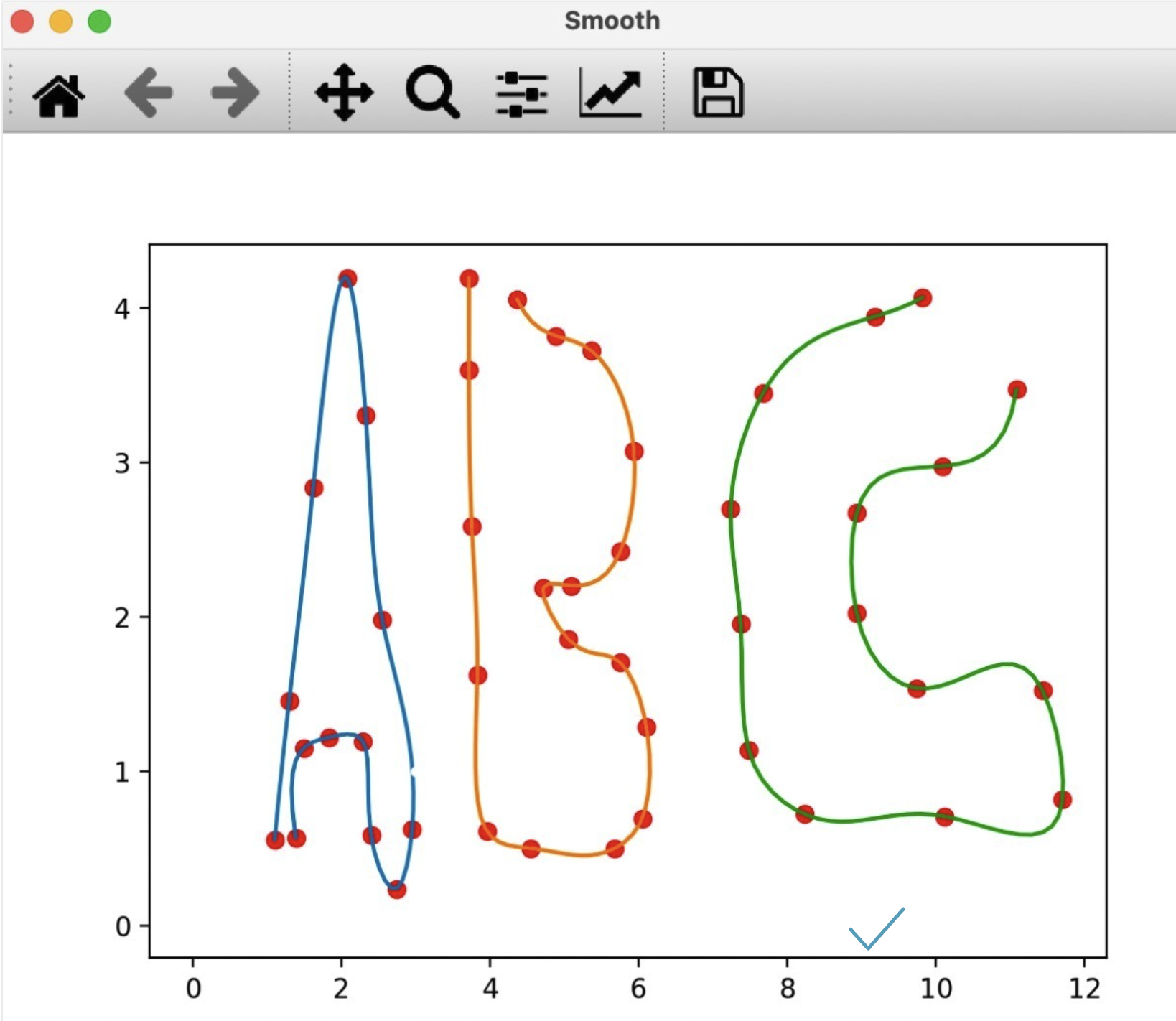 GitHub - Nikolas-Milanovic/ParametricCurveDrawing