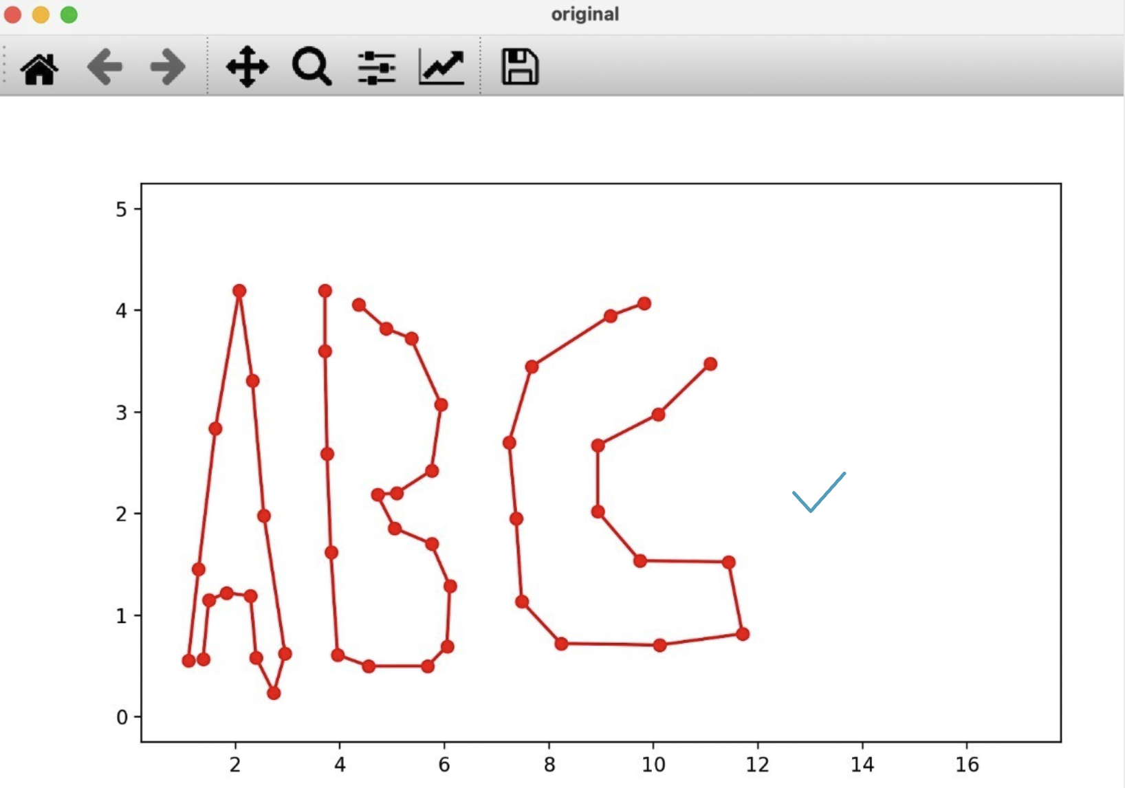 GitHub - Nikolas-Milanovic/ParametricCurveDrawing