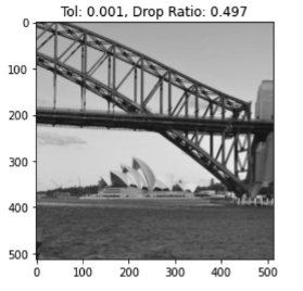 GitHub - Nikolas-Milanovic/DFT-basedImageCompression: Storing data is expensive. Data such as ...