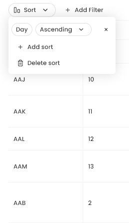 [Bug] Sorting numbers column done incorrectly as text · Issue #2438 · AppFlowy-IO/AppFlowy · GitHub