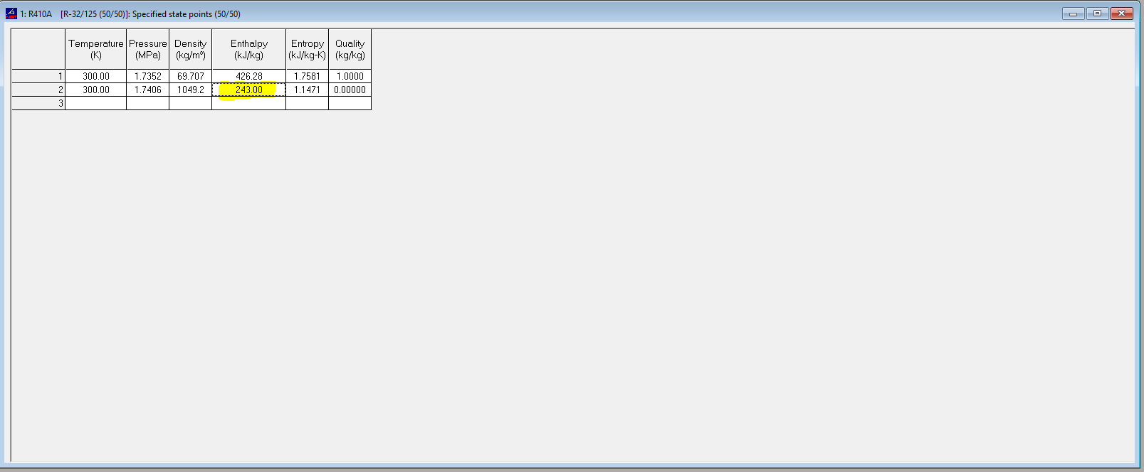 The issue of enthaply calculation when using predifined mixture R410A ...