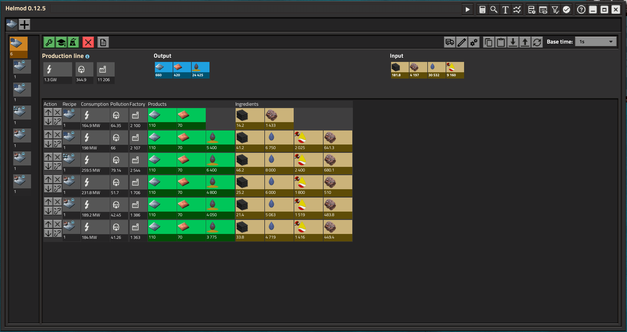 Refining recipe rebalance · Issue #129 · modded-factorio/SeaBlock · GitHub