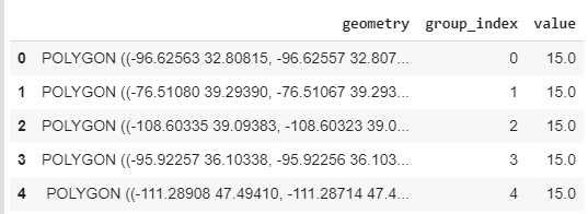 plotting a polygon · Issue #1461 · geopandas/geopandas · GitHub