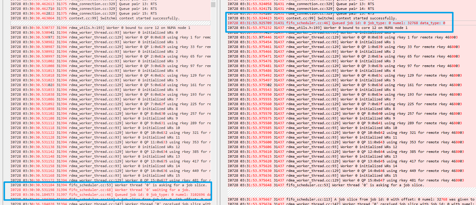 The Acceleration Effect Does Not Meet The Requirements。 · Issue 18 · P4langp4app Switchml · Github 