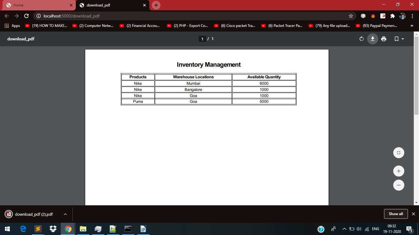 GitHub - vinaypednekar20/Inventory-management: This is an inventory ...