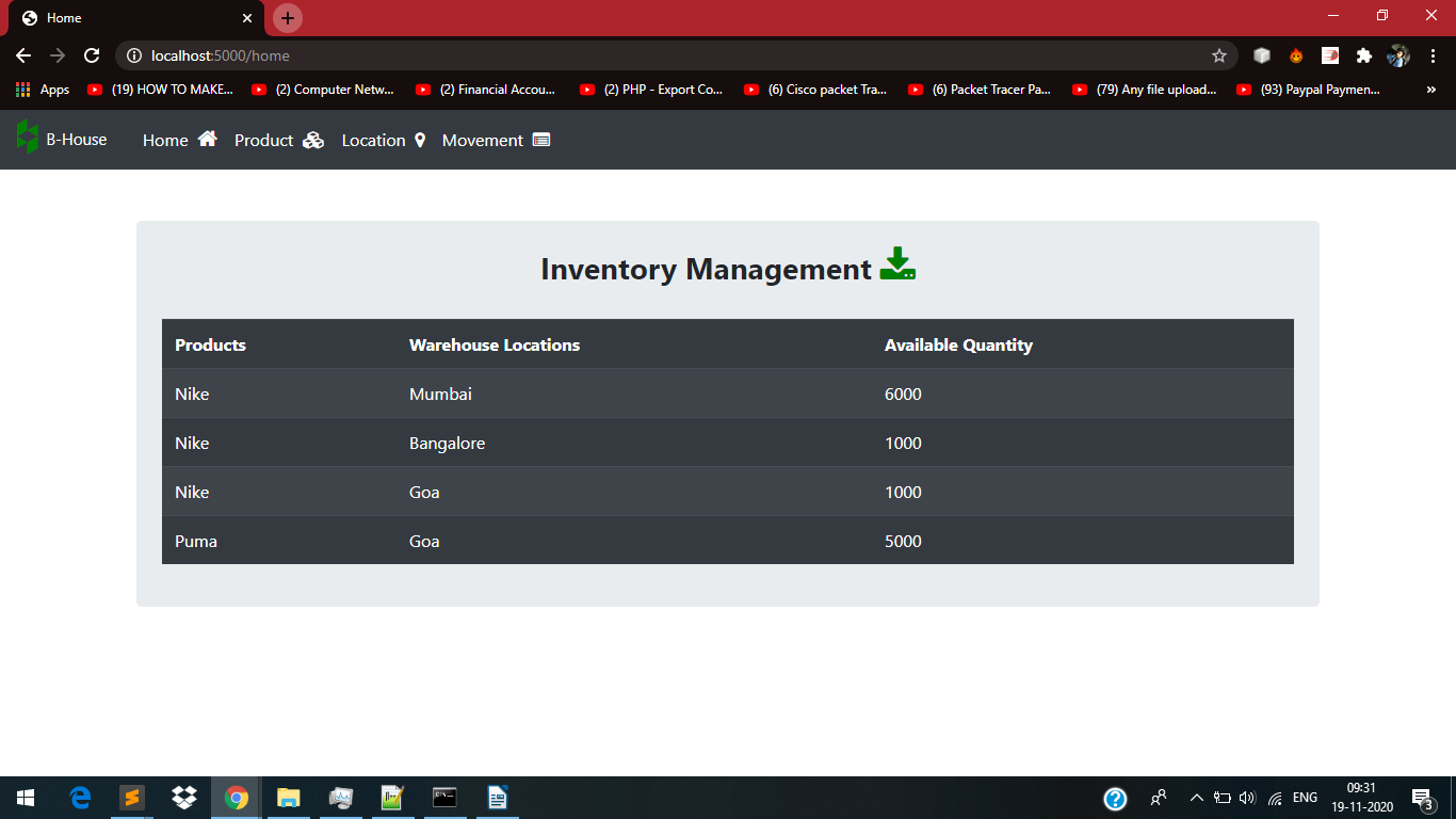 GitHub - vinaypednekar20/Inventory-management: This is an inventory ...