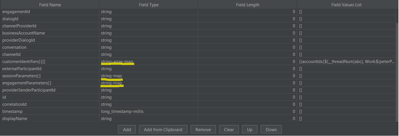 Array of Map · Issue #154 · sngular/kloadgen · GitHub