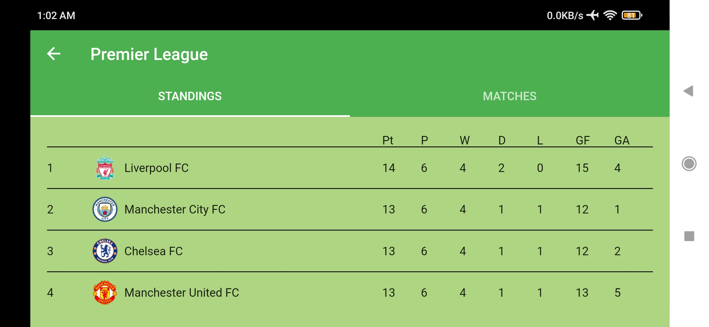 GitHub - Ray-03/flutter_football_app
