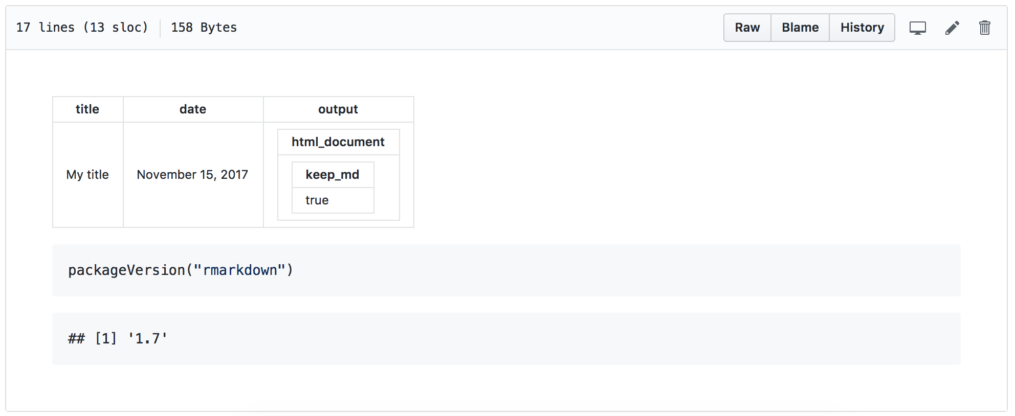 Rendering of YAML elements in md output · Issue #1205 · rstudio/rmarkdown · GitHub
