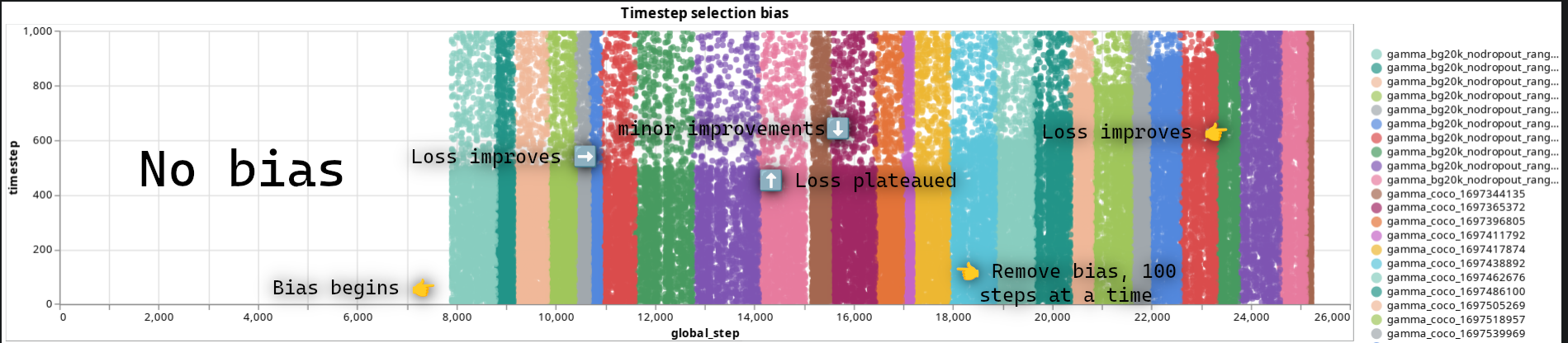 sdxl Refiner · Issue #214 · bghira/SimpleTuner · GitHub