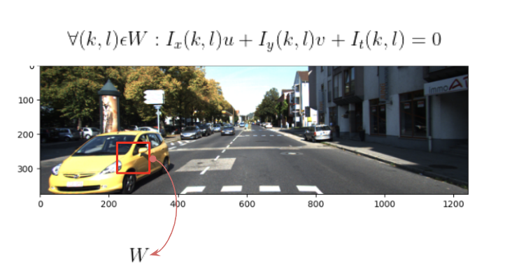 GitHub - yudhisteer/Optical-Flow-Obstacle-Avoidance-for-UAV: In this project I aim to develop an ...