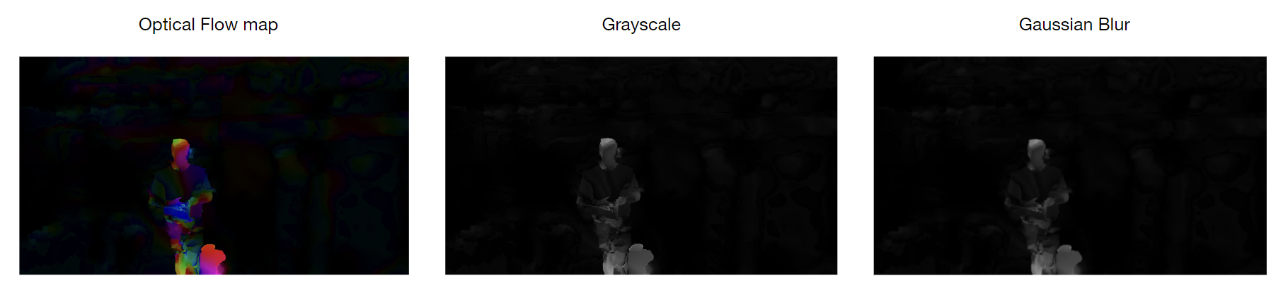 GitHub - yudhisteer/Optical-Flow-Obstacle-Avoidance-for-UAV: In this ...