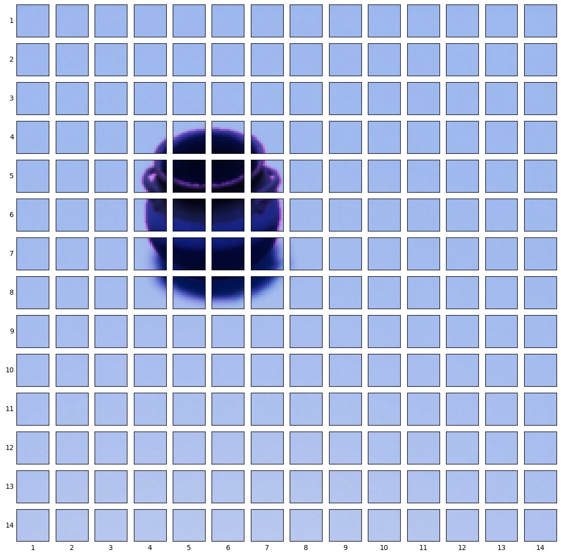 GitHub - yudhisteer/Vision-Transformer-Based-Multi-Class-Classification-for-Simulated-6DoF-Robot