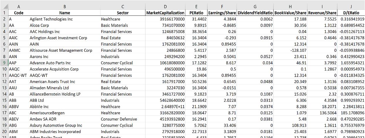 GitHub - NimishChalkar/FundamentalAnalysisDashboard: Here we are ...