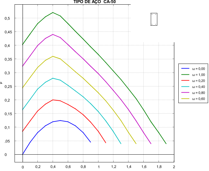 Add a JPanel inside a Chart like a LabelInfo? · Issue #438 · knowm/XChart · GitHub