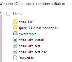GitHub - Taynor/SparkClusterContainer: Local Spark cluster container ...