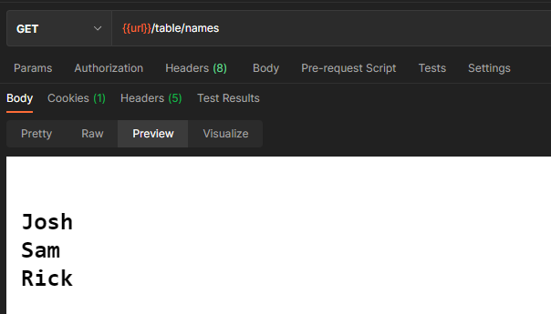 GitHub - AntonKun/Zoola-Database-CRUD