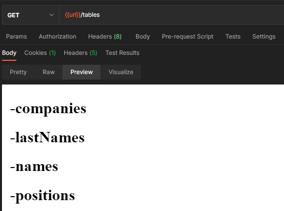 GitHub - AntonKun/Zoola-Database-CRUD