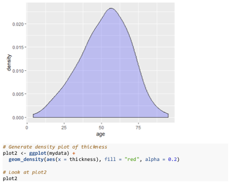GitHub - jgoetz77/Data-Science---Module-5-Assignment