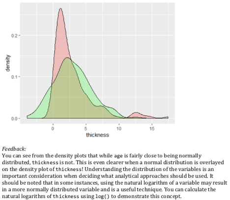 GitHub - jgoetz77/Data-Science---Module-5-Assignment