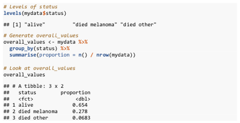GitHub - jgoetz77/Data-Science---Module-5-Assignment