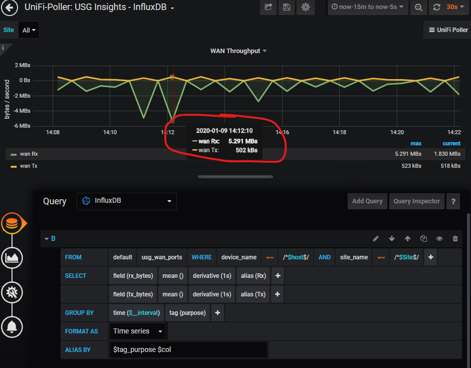 WAN/LAN Throughput legend or pull issue · Issue #174 · unpoller/unpoller · GitHub