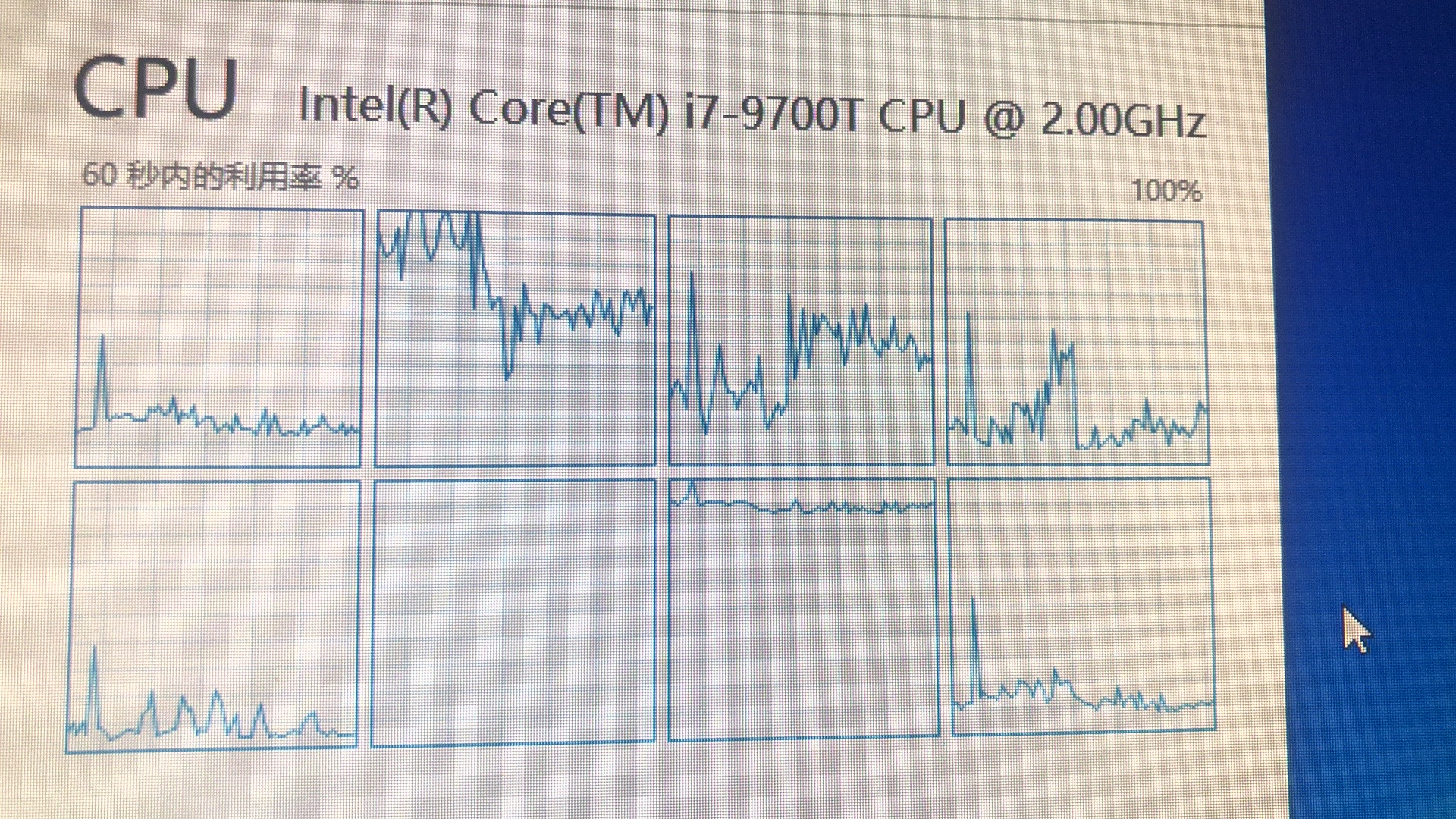 OpenBLAS only runs three CPU cores when running cblas_segmm · Issue #2364 · OpenMathLib/OpenBLAS ...