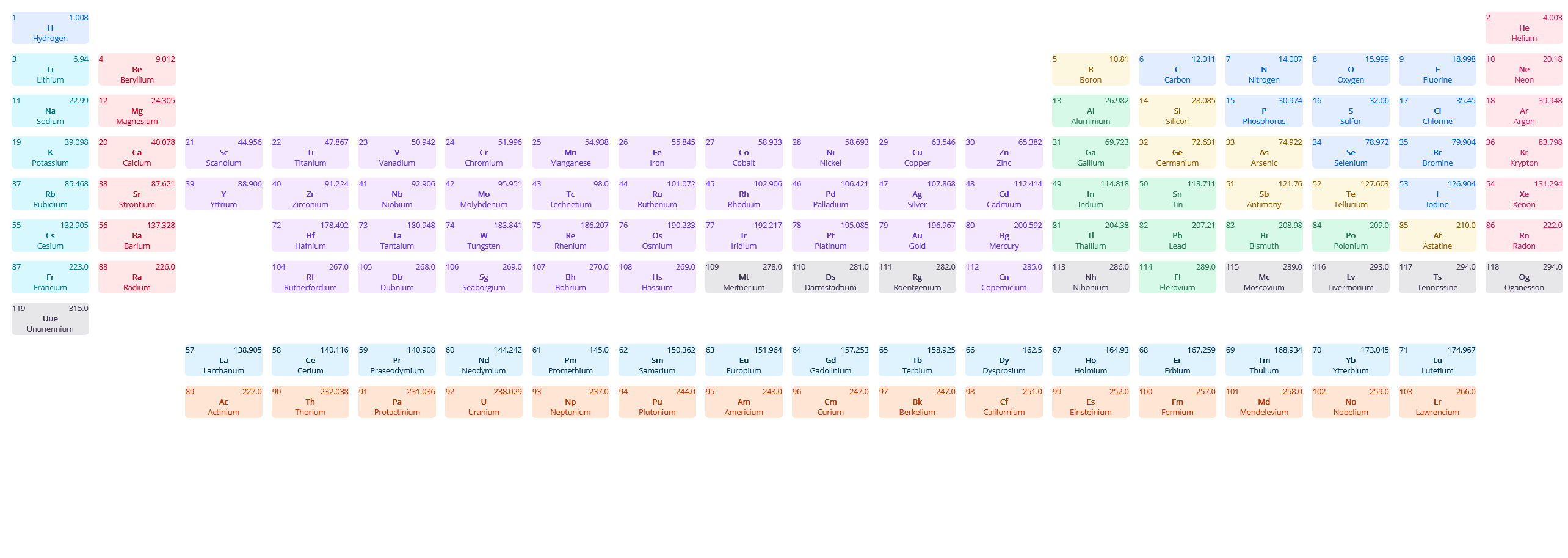 Feature request: `Base.show(io::IO, ::MIME"text/html", e::Elements)` method · Issue #52 ...