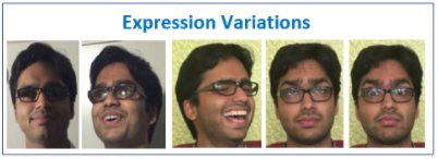 GitHub - AbhignaAmarraju/Face-Recognition-and-Prediction: Face ...