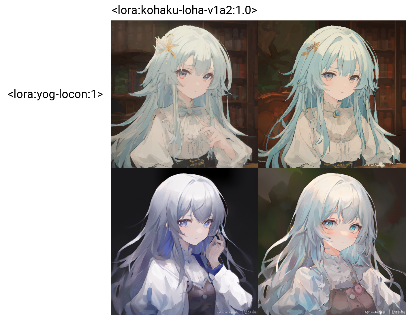 Enhancement: Modification of a1111-sd-webui-lycoris to act as standard lora/lycoris handler ...