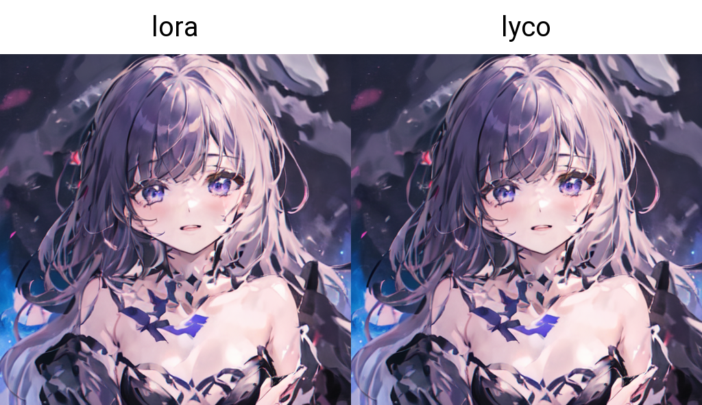 Enhancement: Modification of a1111-sd-webui-lycoris to act as standard lora/lycoris handler ...