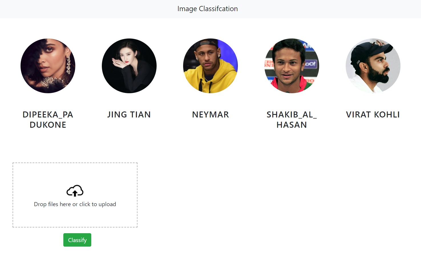 GitHub - KsLimon/Image-classification