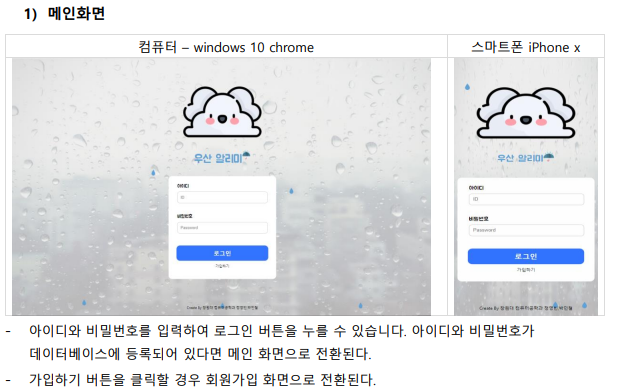 GitHub - mingtorr01/weather_Reminder