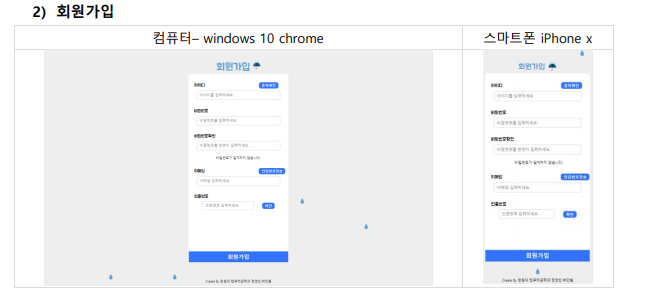 GitHub - mingtorr01/weather_Reminder