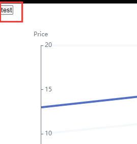 [Bug] getOption can't save parallelAxis selected state. · Issue #18092 · apache/echarts · GitHub
