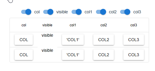 Visiblecolumns With Slot Props Will Be Error In Production Environment · Issue 16047