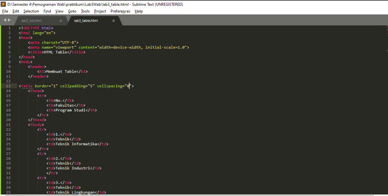 GitHub - Alim311/Lab3Web: Praktikum 3 | Agung Nugroho,S.Kom.,M.Kom.,